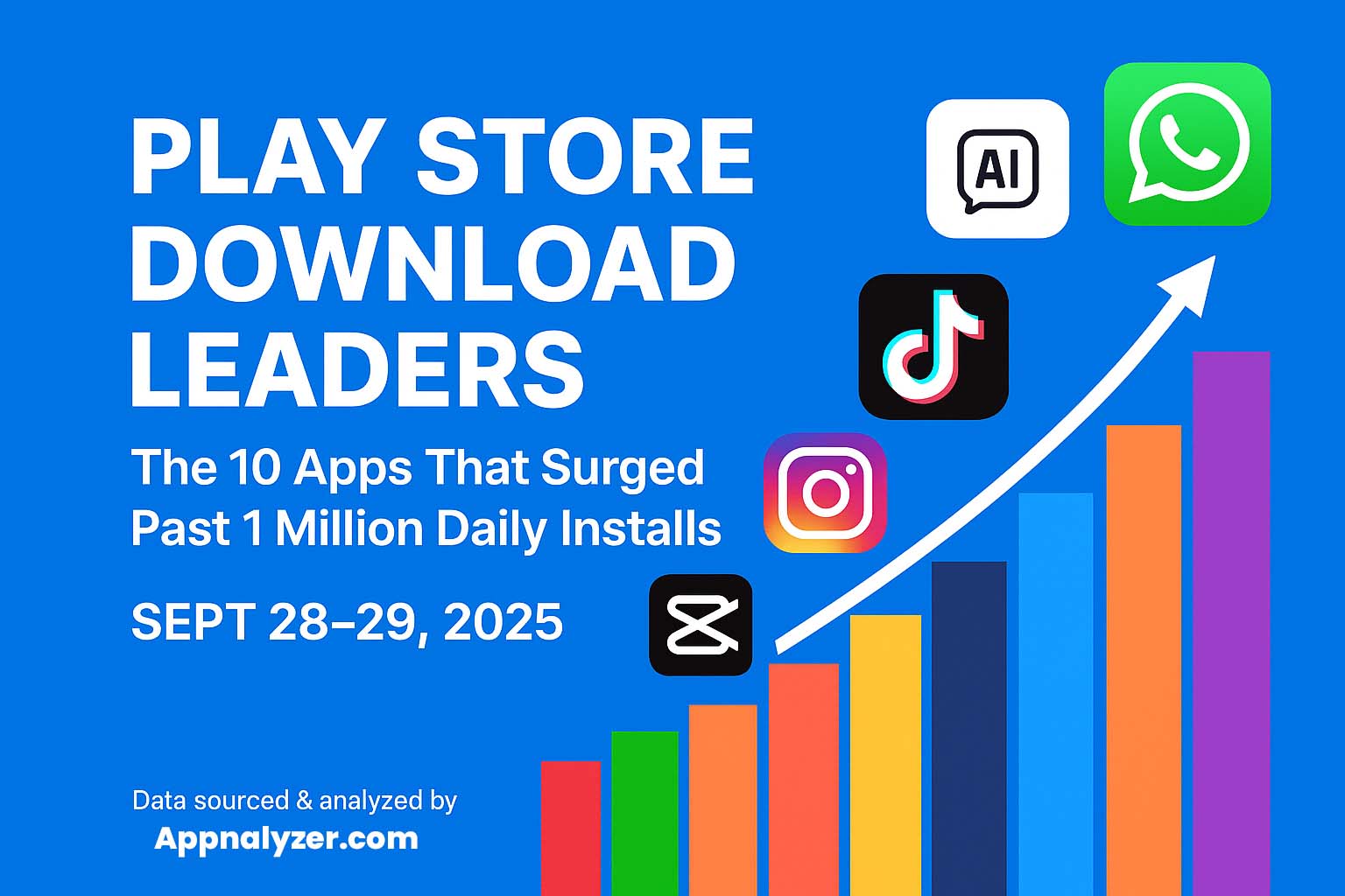 Top Dogs: Top 10 Apps That Crossed 1M+ Downloads in a Single Day (Sept ...